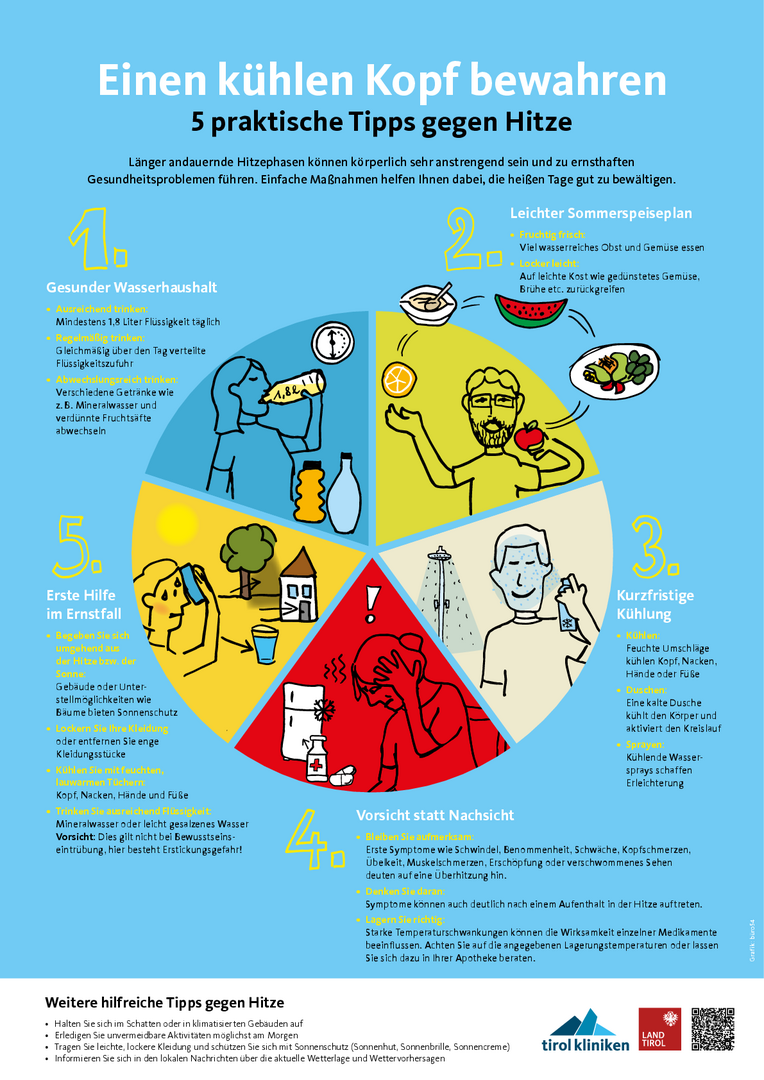 Hitze und Gesundheit | Land Tirol